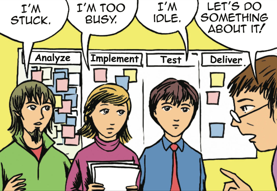 The Official Guide to The Kanban Method | Kanban University