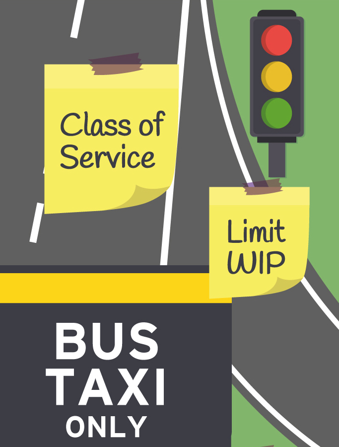 The Official Guide to The Kanban Method | Kanban University